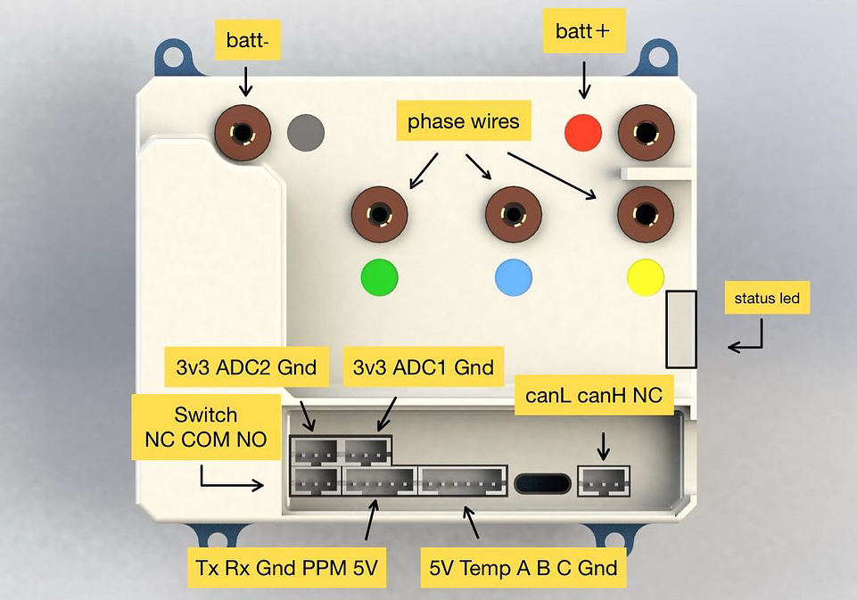 All In One Schematic / Diagrams - The Citadel - Essential References ...