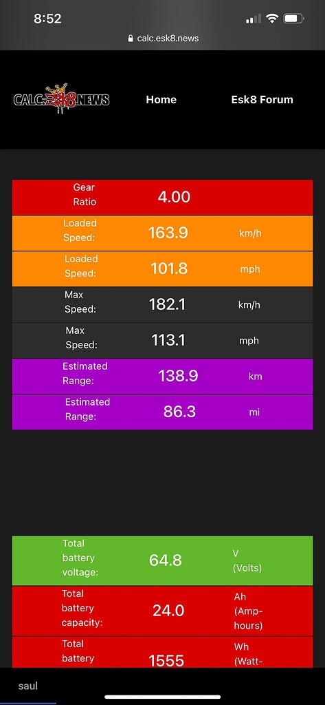 SKP Esk8 100mph build - DIY Builds - esk8.news: DIY Electric Skateboard ...