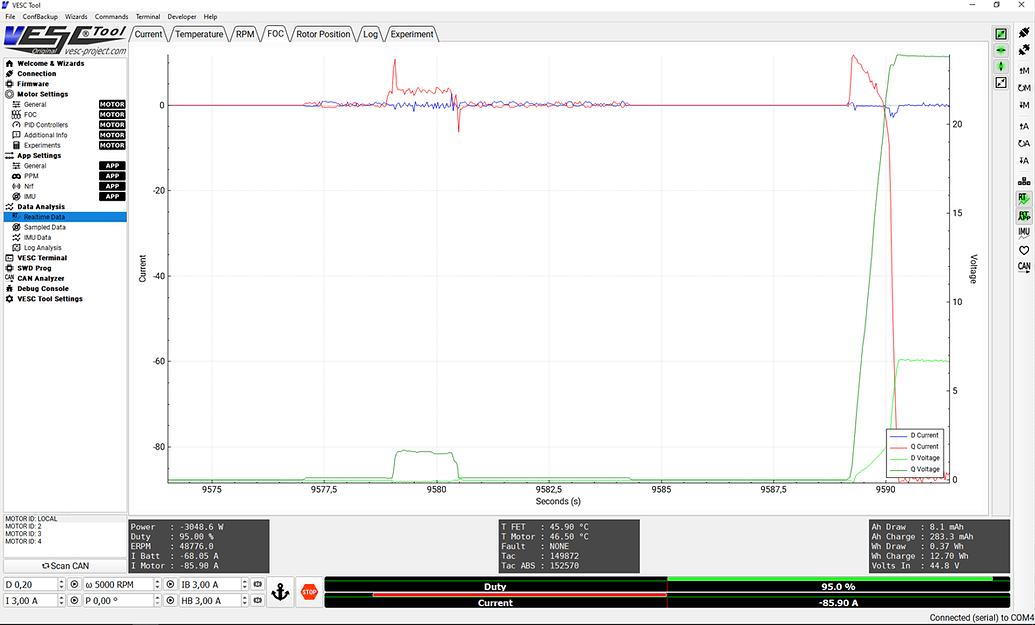 Firmware 5.02 | VESC Project