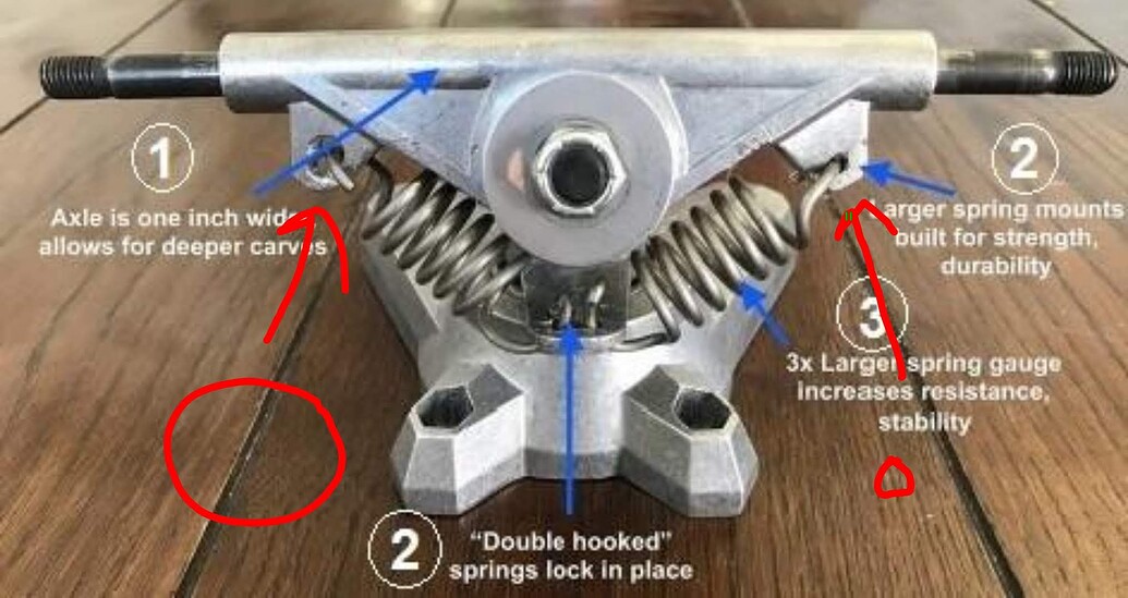 Independent Suspension RKP Hanger idea 💡 - Esk8 Dev - esk8.news: DIY ...