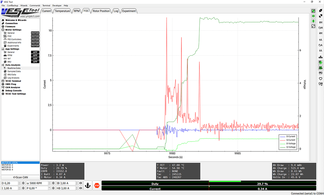 Firmware 5.02 | VESC Project