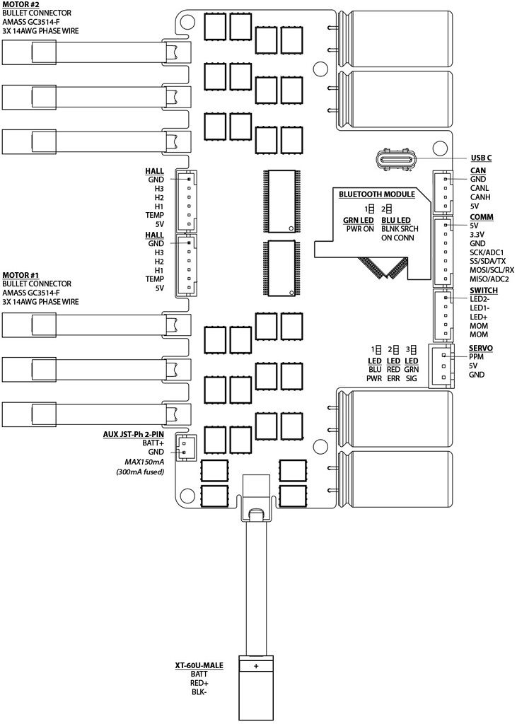 All In One Schematic / Diagrams - The Citadel - Essential References ...