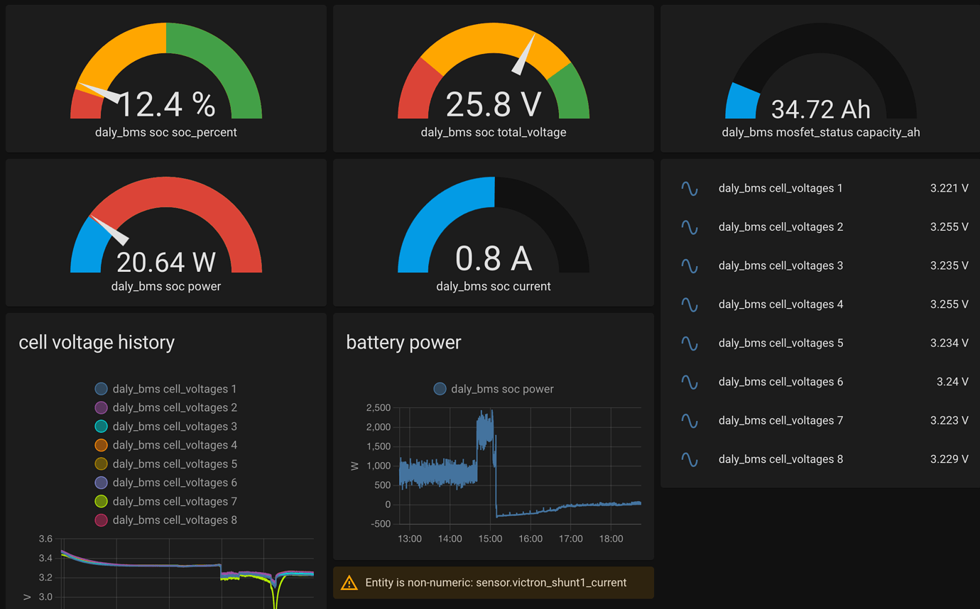 HomeAssistant Bluetooth BMS Monitoring Server Guide [ESP32] - Guides, Support, & General ...