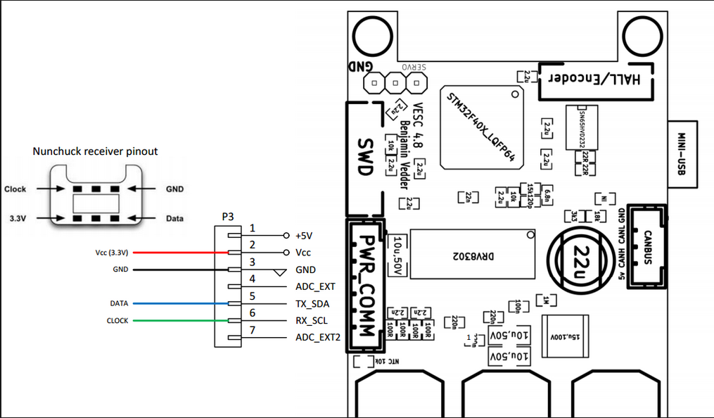 VESC "one vesc is out of date" but both updated to 5.1. HELP??!! - DIY ...
